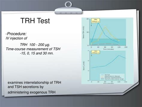 Ppt Thyroid Function Tests Powerpoint Presentation Free Download