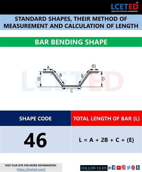 Bar Bending Shape Codes For The Cutting Bending Of Rebar Artofit
