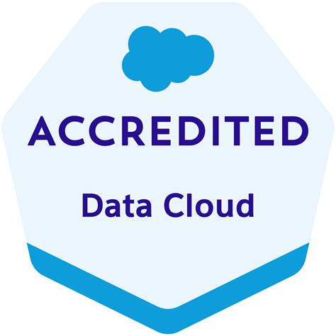 Data Cloud Accredited Professional Credly