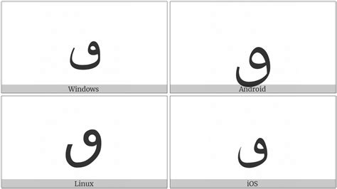 Arabic Letter Dotless Qaf Utf 8 Icons
