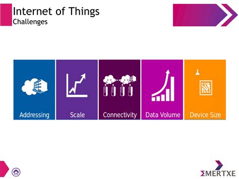 Introduction To IoT Architecture PDF Internet Of Things Internet