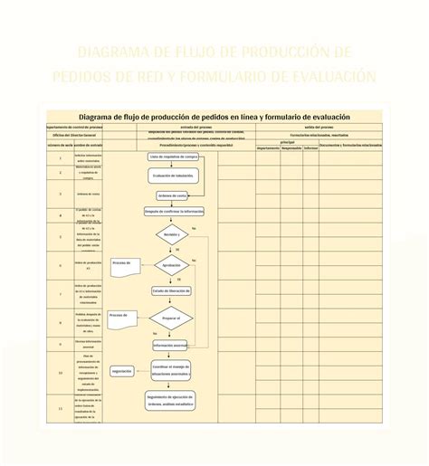 Plantilla De Diagrama De Flujo De Excel Gratis Plantilla De Diagrama De Flujo De Excel Gratis
