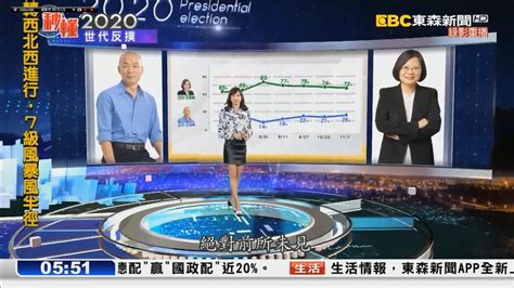 20191126 東森新聞台 2000晚間新聞 2020總統大選專題主播吳宇舒播報片段 Youtube