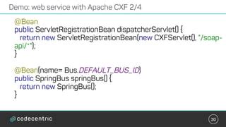 Spring Boot Quickstart PPT