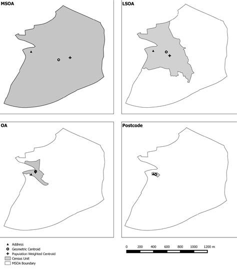 Quantifying The Error Associated With Alternative GIS Based Techniques To Measure Access To
