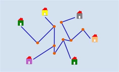 Writeup — Daily Coding Problem N 7 By Nicola Moro Aug 2022 Medium