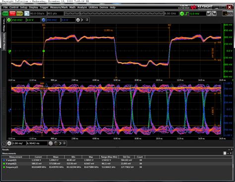 sn65dsi85 the lvds output amplitude is different between clock and