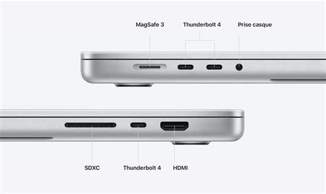 Consomac Détails Sur La Connectique Du Macbook Pro 2021