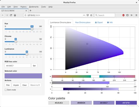 App For Interactively Choosing Individual Colors In Hcl Space Download Scientific Diagram