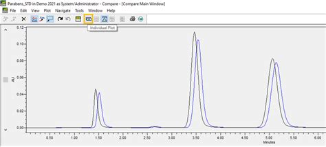 How To Visually Align Chromatograms Using The Compare Window