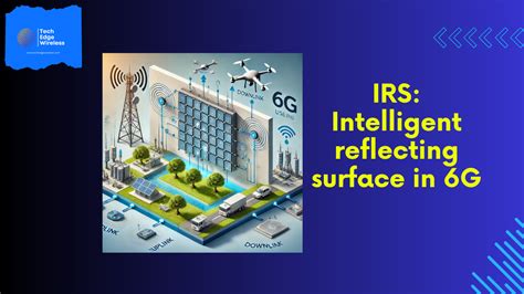 Irs Intelligent Reflecting Surface In 6g