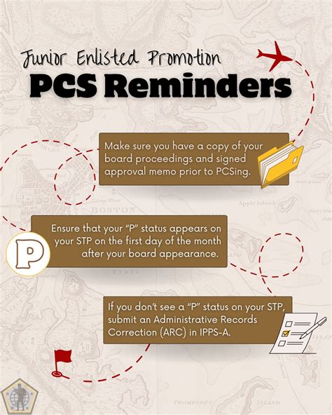 U S Army Human Resources Command The Ipps A Marketplace For The 26 01 Enlisted Manning Cycle