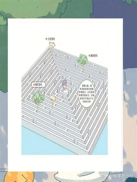 清华大学终于把python整理成了《漫画书》，高清pdf下载 知乎