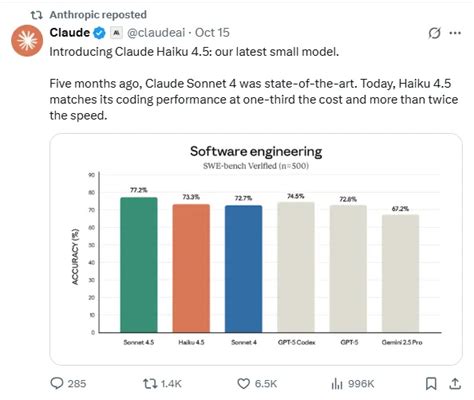 Anthropics Haiku 45 Makes Real Time Ai Cheap And Fast