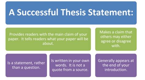 Tips And Tricks For Writing Great Thesis Statements Thesis U
