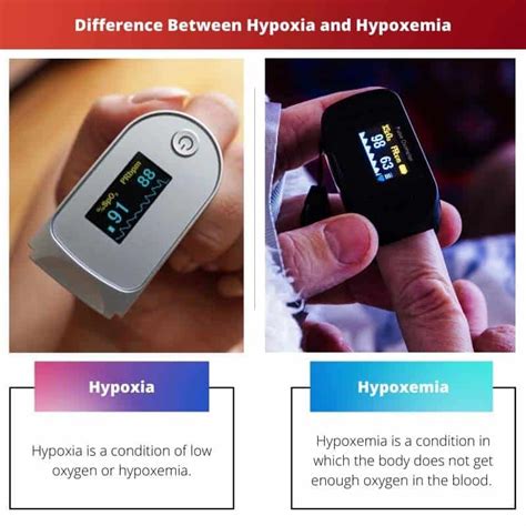 Hypoxie Vs Hypoxémie Différence Et Comparaison