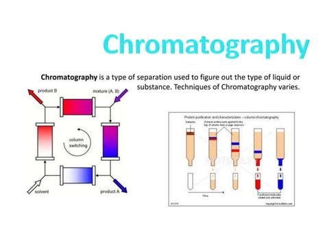Separation Methods Sci Ppt