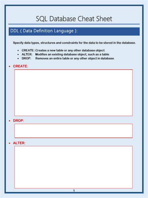 Sql Database Cheat Sheet 1 Pdf Relational Database Table Database