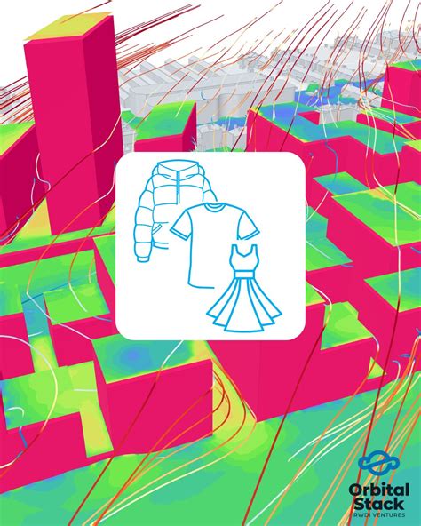 Orbitalstack Thermalcomfort Microclimateanalysis Orbital Stack