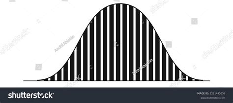 Bell Curve Example Columns Gaussian Normal Stock Vector Royalty Free 2261495659 Shutterstock