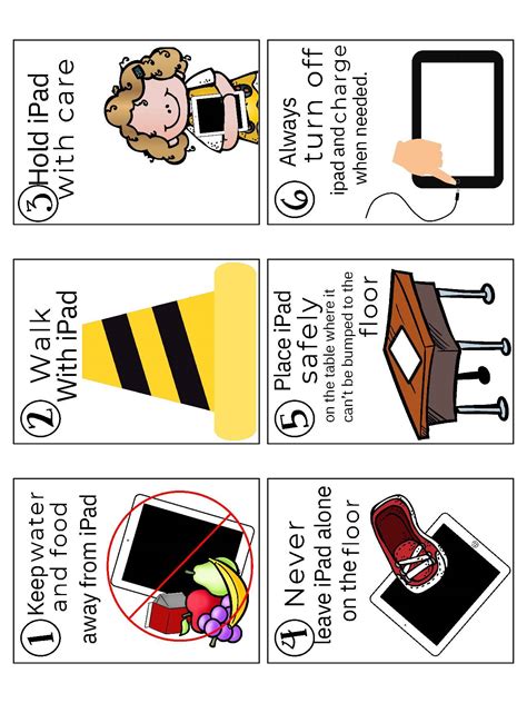 Rules And Expectation Posters By Lindsay James Tpt