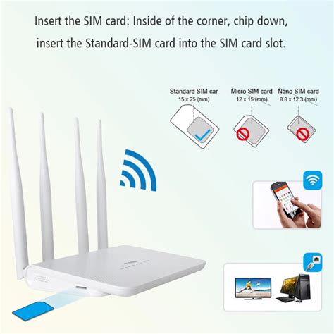 Lte Cpe Cat Mbps Wi Fi Cat Cpe Router With Sim Slot