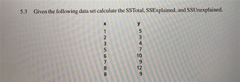 Solved Given The Following Data Set Calculate The Chegg