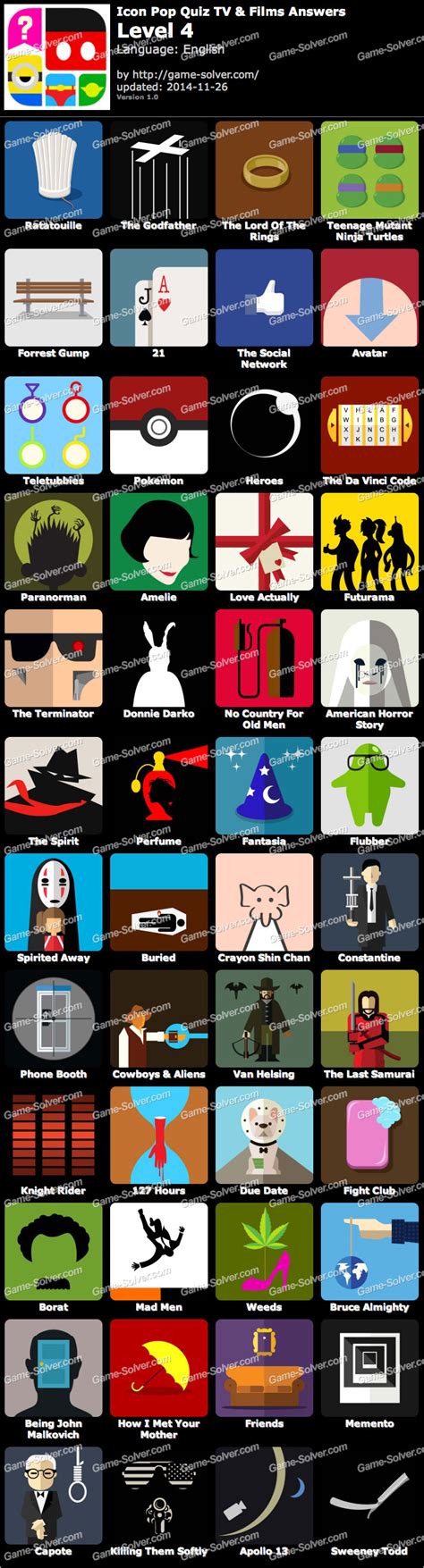 Icon Pop Quiz Tv And Films Level 4 • Game Solver