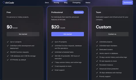 三分钟搞懂serverless，互联网个人创业者必备
