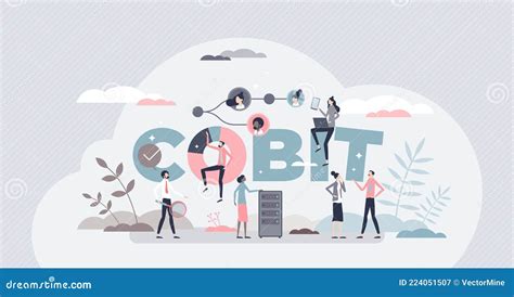 Cobit Control Objectives For Information And Related Technologies