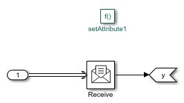 Trigger Simulink Components With Discrete Events In SimEvents MATLAB Simulink