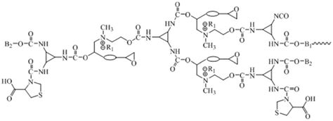 High Temperature Self Crosslinking Waterborne Polyurethane Resin