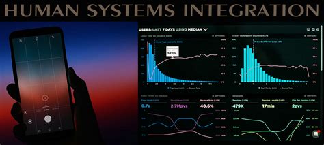 Human System Integration Whats In It For Me Weds 29 May 2024 5 45 7pm Pacific Time
