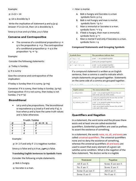 Module 1 Discrete 1 Sumpay Pajud Pdf If And Only If Proposition