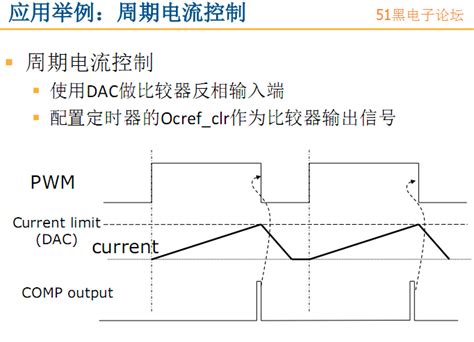 Stm32f0比较器comp模拟外设的详细介绍 Stm328 Stm32f0比较器comp模拟外设的详细介绍 Stm328