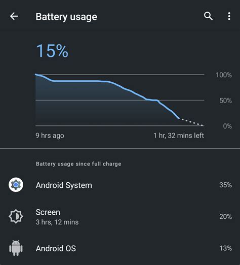 How Do I Install Custom Java Games On The New Nokia 3310 R Nokia