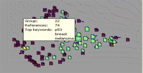 Figure 1 From Differences In Indexing Term Vocabularies And Agreement With Differences In