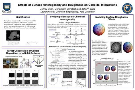 Ppt Effects Of Surface Heterogeneity And Roughness On Colloidal