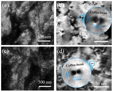 Effect Of Sn Addition On Microstructure Aging Properties And Softening Resistance Of Cu Cr Alloy