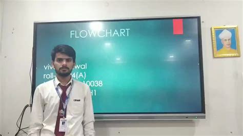 Vivek Kumar Jaiswal On Linkedin Ppton Flowchart And Algorithms