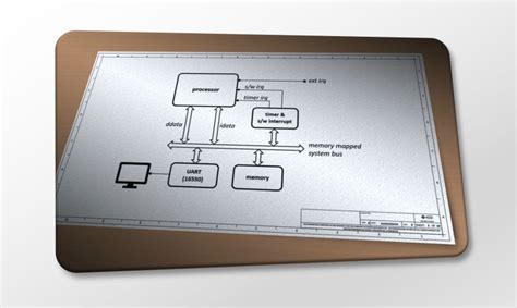 Modelling Embeddedsystems Embeddedsoftware Cpu Processor Simon Southwell 12 Comments