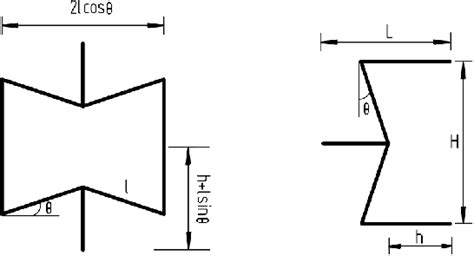 Geometry Of Re Entrant Auxetic Structure Download Scientific Diagram