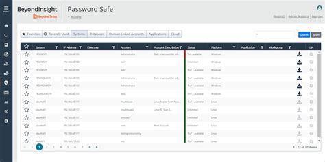 Password Safe Beyondtrust