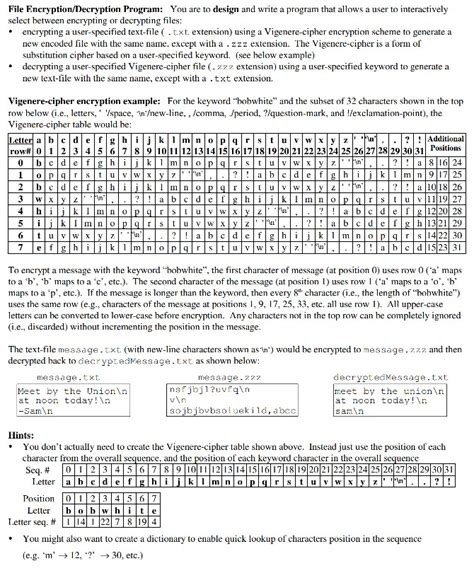 Solved File Encryptiondecryption Program You Are To Design