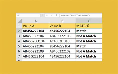 How To Compare Two Cells In Excel Sheetaki