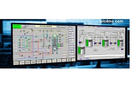 Siemens Win Cc Scada System At ₹ 50000 Scada System In Pune Id 2850267760448