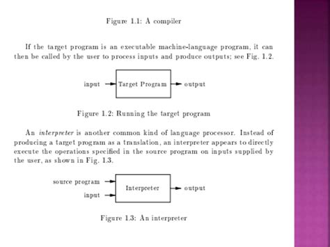 Compiler Introduction Vtu Syllabus 1st Chapterpptx