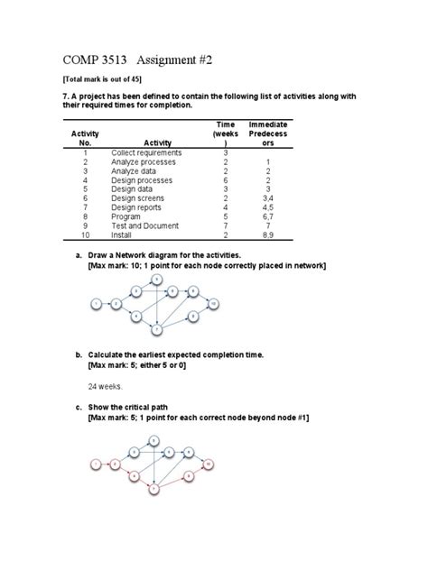 Assignment 2 Solution Pdf