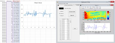 Gui Matlab Real Time Image And Video Processing With Matlab ภาค 2