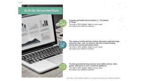 Activity Generated Data Server Ppt Powerpoint Presentation Model Mockup